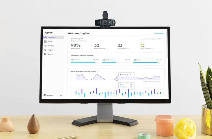Beheer met Logitech Sync vergaderruimtes veilig met focus op privacy ...