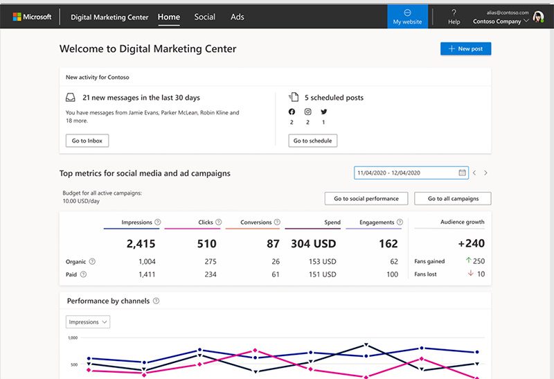Microsoft lanceert gratis websitebouwer voor kmo’s - ITdaily.
