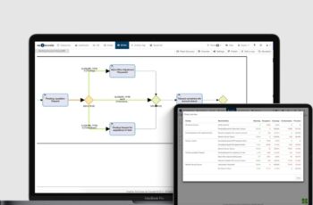 IBM neemt process mining-specialist myInvenio over - ITdaily.