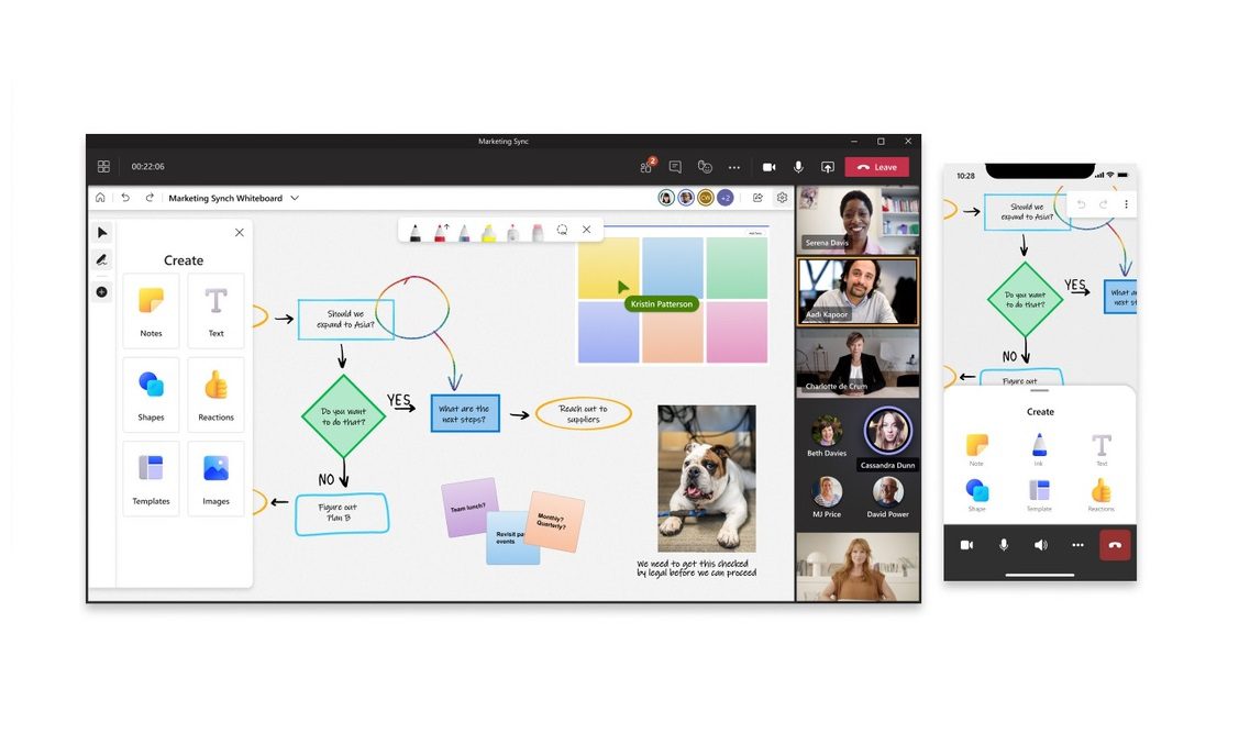 Microsoft lanceert nieuwe Whiteboard-app op Teams, Android en het web ...