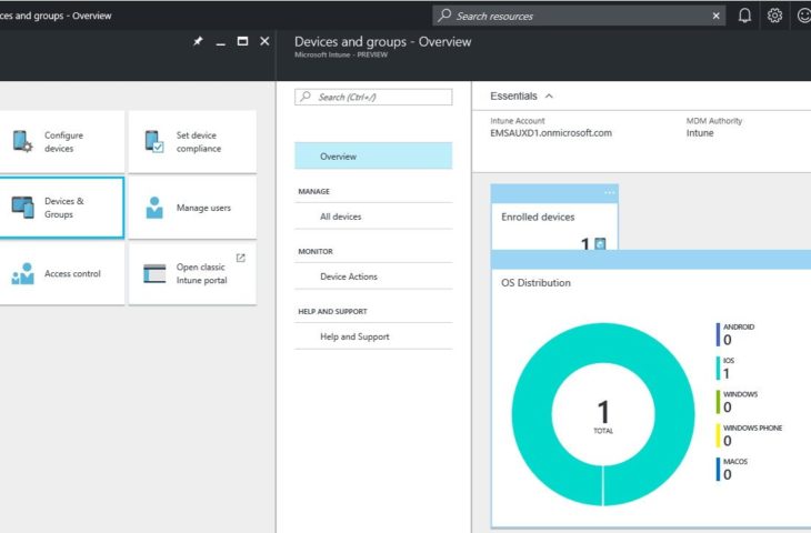 Microsoft geeft Intune voor Android Enterprise-apparaten vrij - ITdaily.
