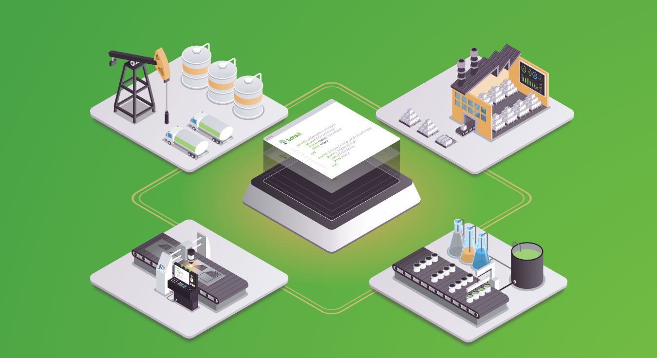 Geef les aan slimme machines met Microsofts Project Bonsai-preview ...