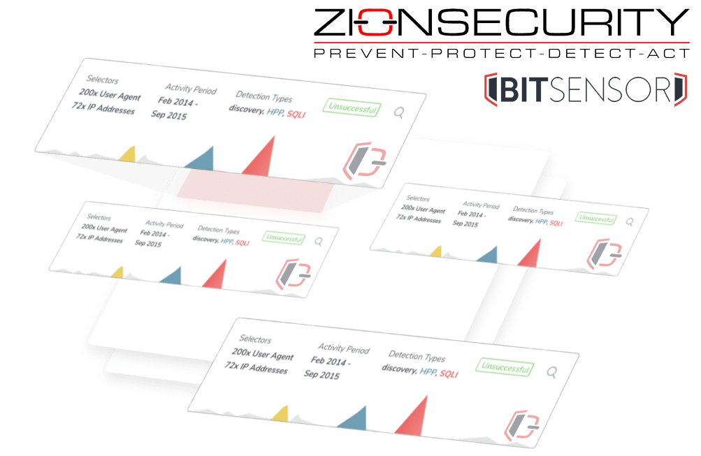 Bitsensor heeft maar 50 milliseconden nodig om hackers te detecteren ...